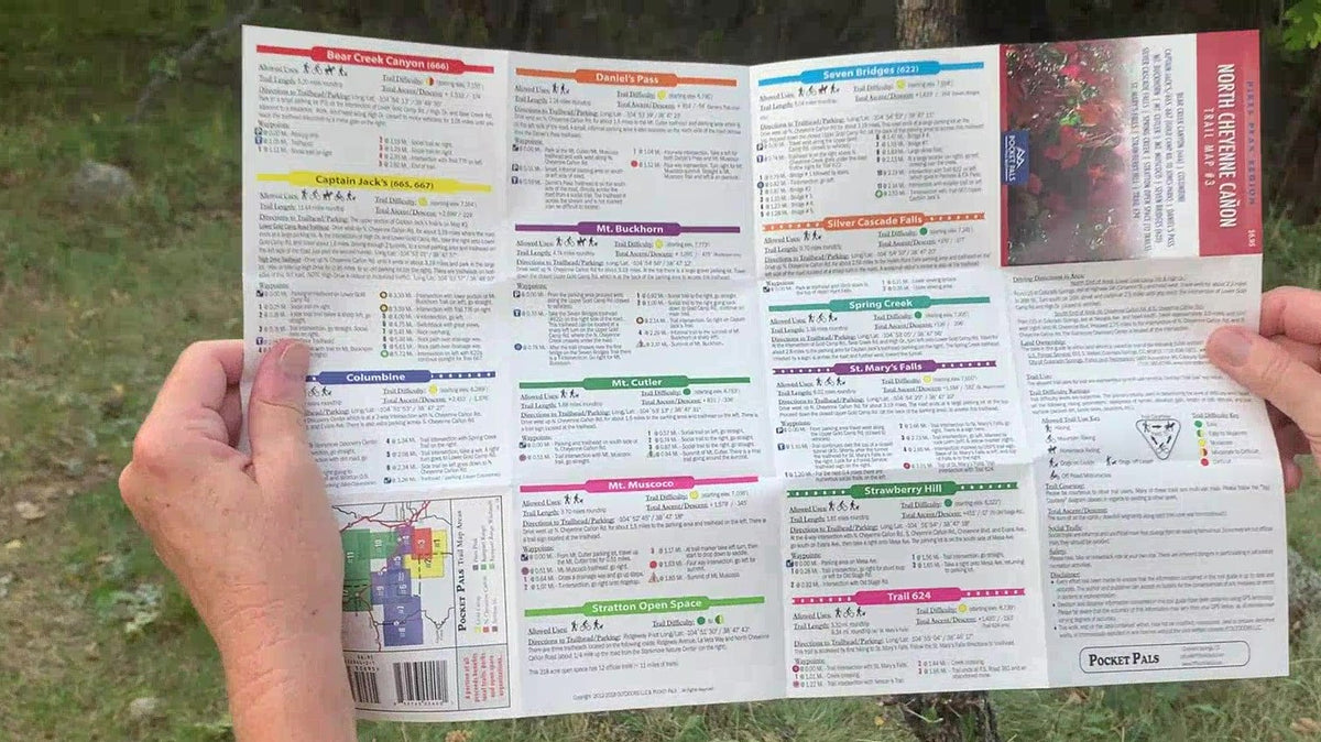 With a Quick Flick of Your Wrist - Go from Trail Map to Trail Details ...